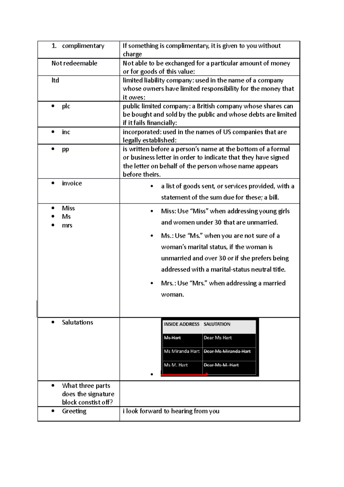 Theorie anglais 2 - complimentary If something is complimentary, it is ...