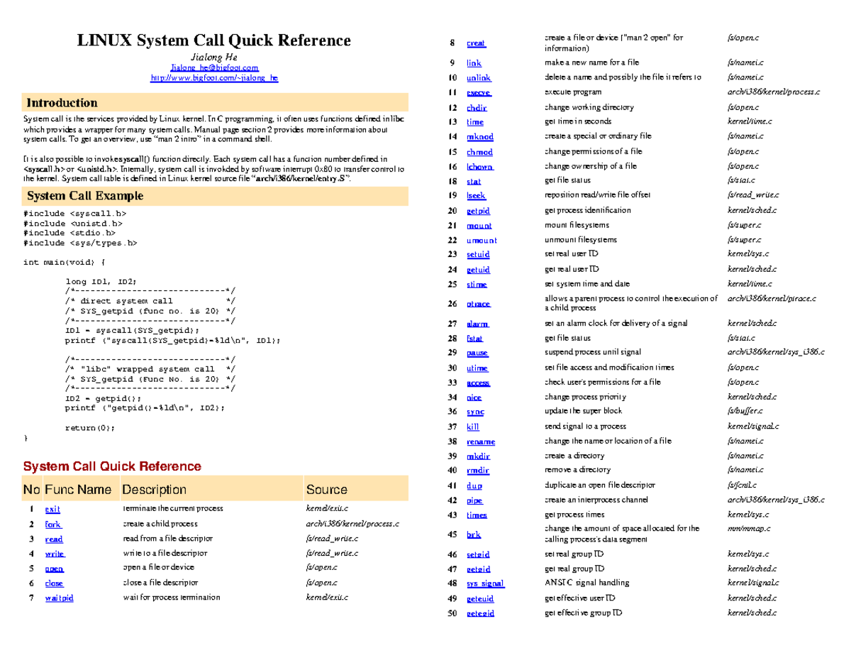 Linux systemcall reference - LINUX System Call Quick Reference Jialong ...