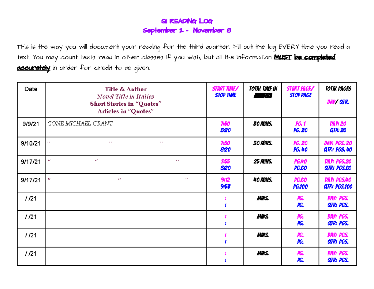 Christopher Lippencott ( Student) - Q1 Reading Log kjhhi - Q1 READING ...