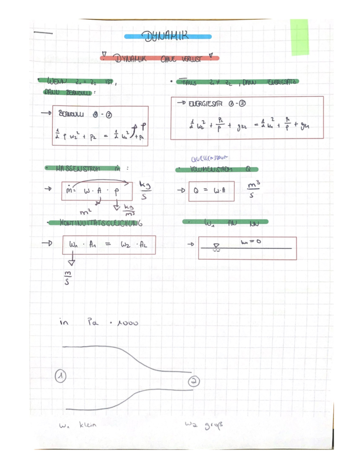 Dynamik Formelsammlung Kochrezept - Strömungsmechanik - Studocu