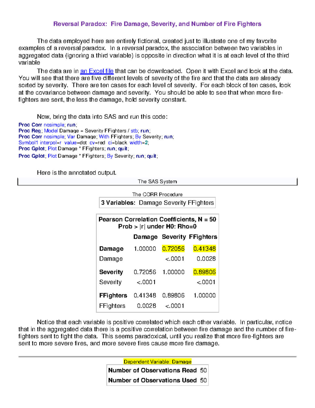 Reversal Paradox Fire Damage, Severity, and Number of Fire Fighters ...