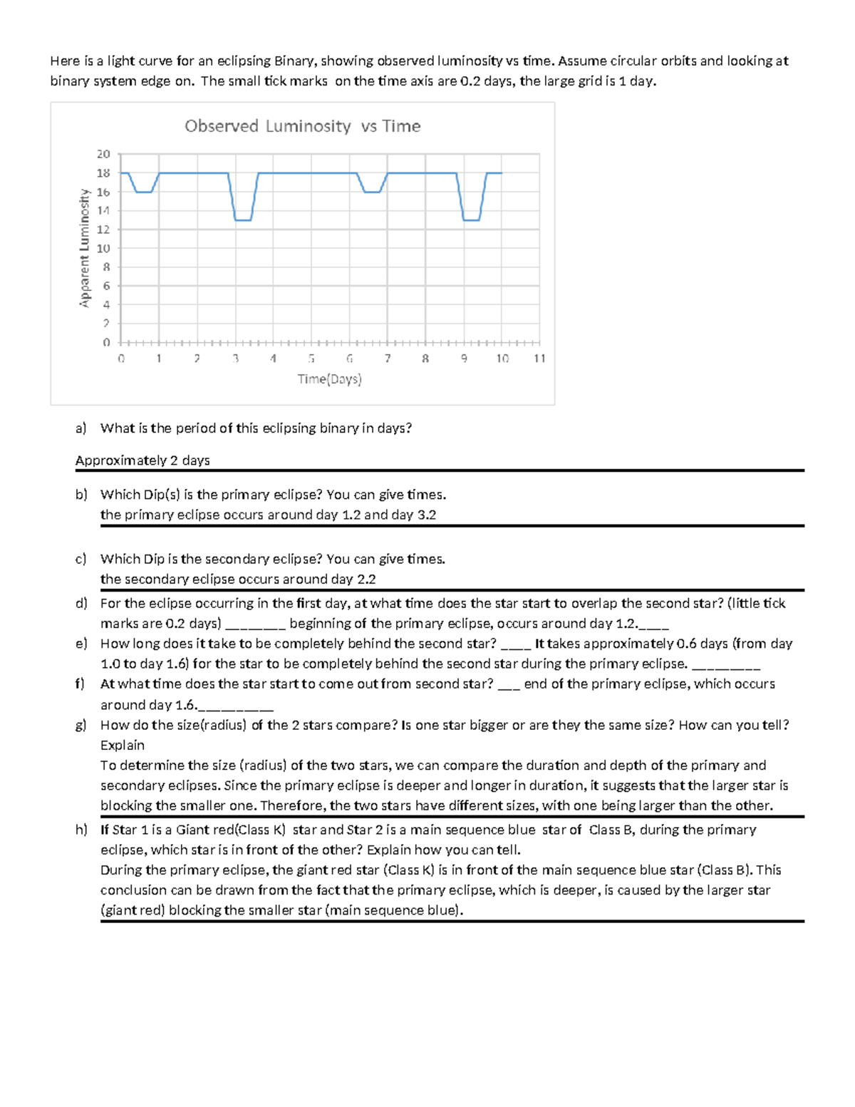 Light Curve For An Eclipsing Binary Assume Circular Orbits And