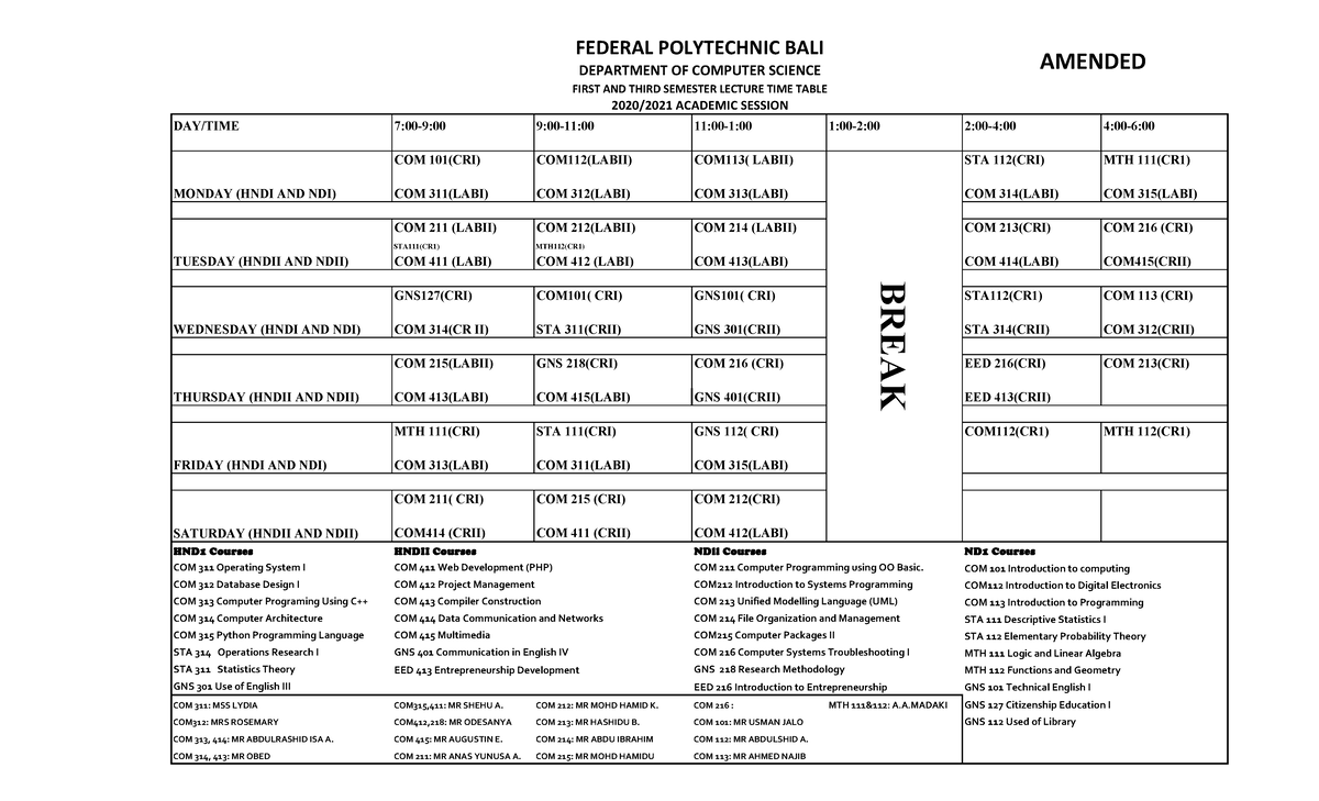 Timetablend 1 - ND 1 time table - DAY/TIME 7:00-9:00 9:00-11:00 11:00-1 ...