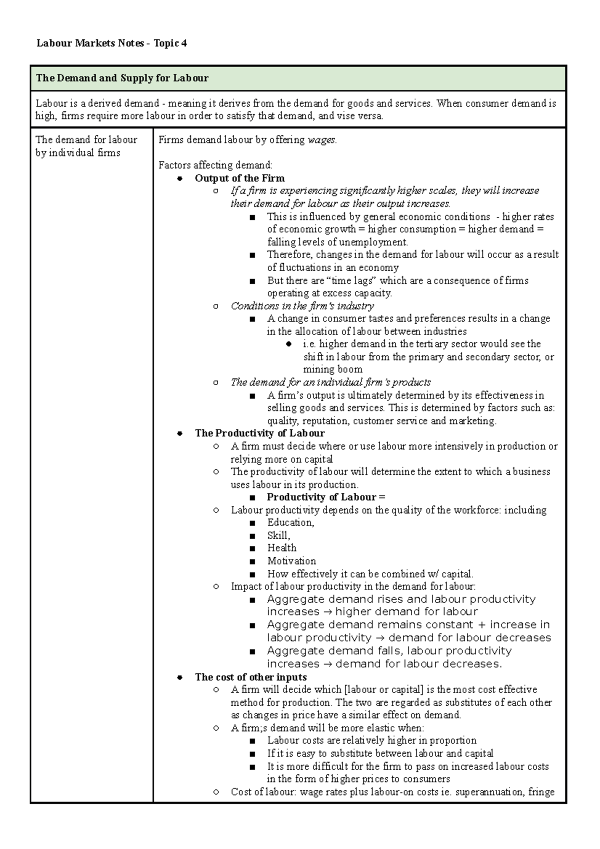 Preliminary Unit 4 - Labour Markets - Labour Markets Notes - Topic 4 ...