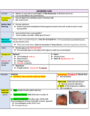 Myocardial Infarction, Angina ATI System Disorder - 306 - Villanova ...