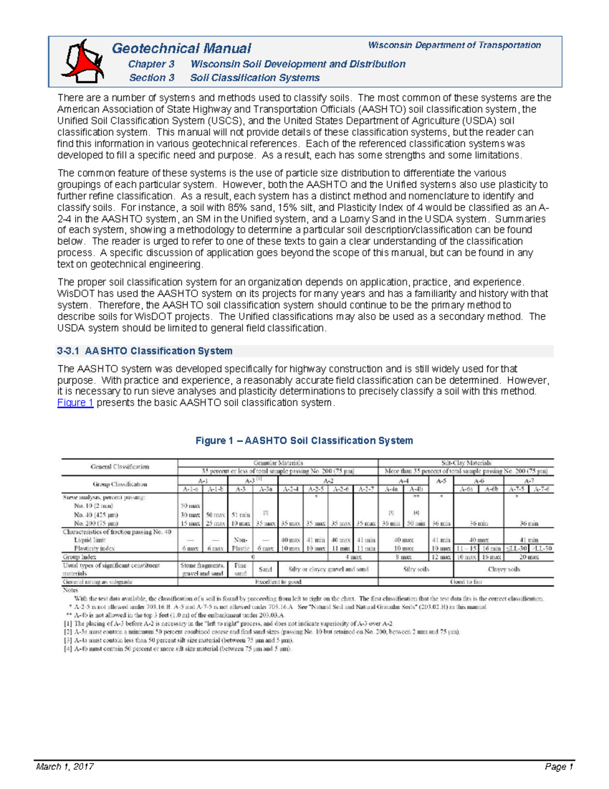 Soil Classification System - Geotechnical Manual Wisconsin Department ...