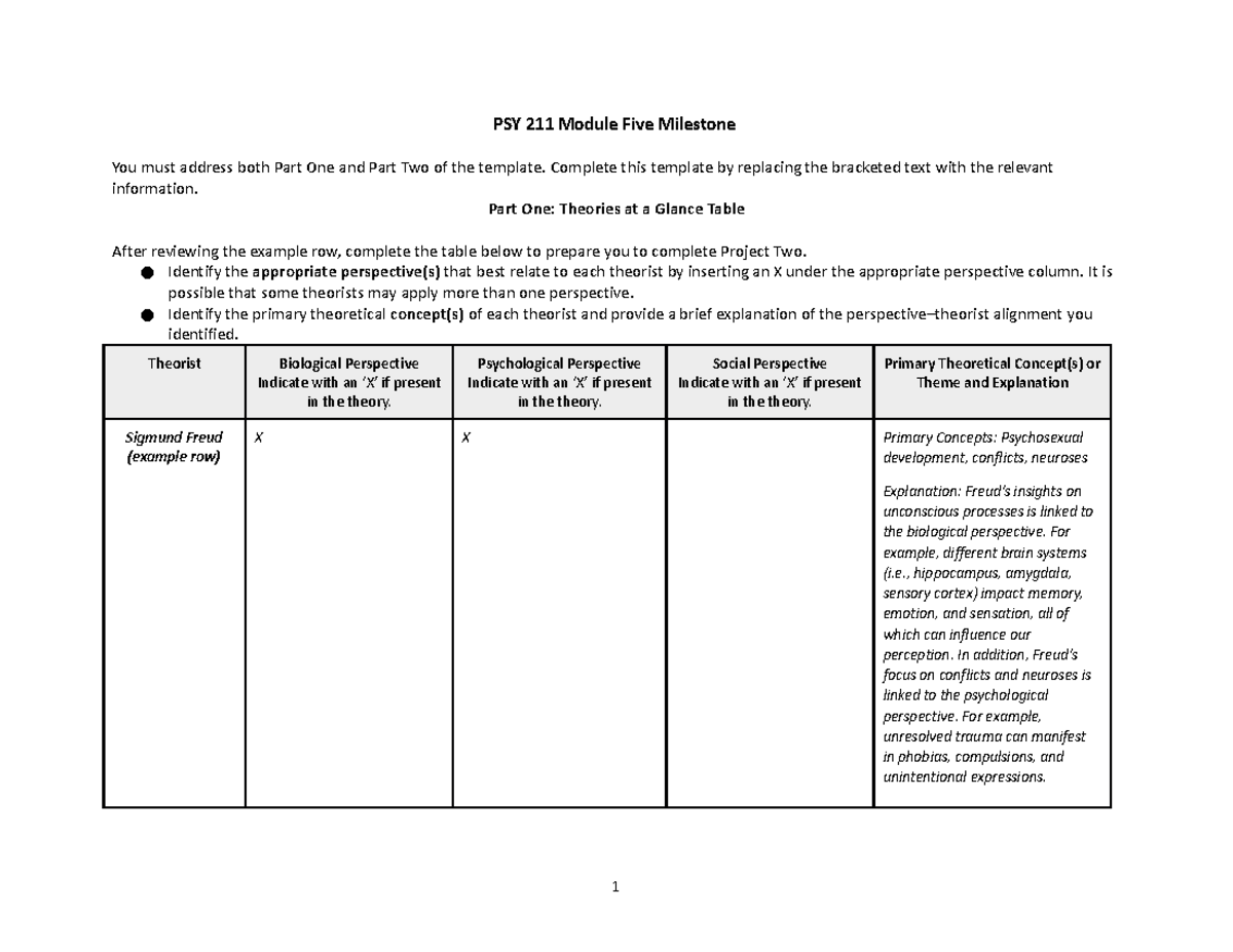 PSY 211 Module Five Milestone - PSY 211 Module Five Milestone You must ...