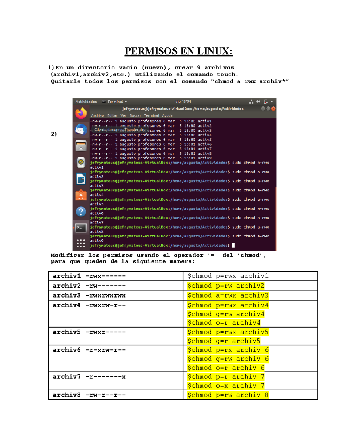 Ejemplos de permisos en el Sistema operativo Linux - PERMISOS EN LINUX: 1)En un directorio vacío ...