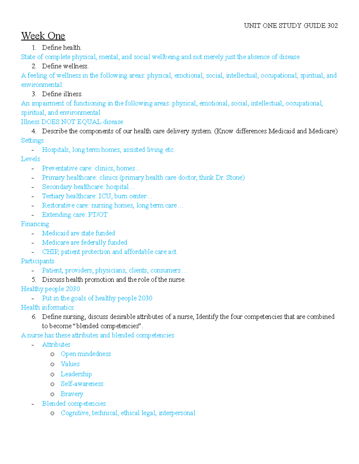 Unit 1 Study Guide - all the learning objective for unit 1 filled out ...