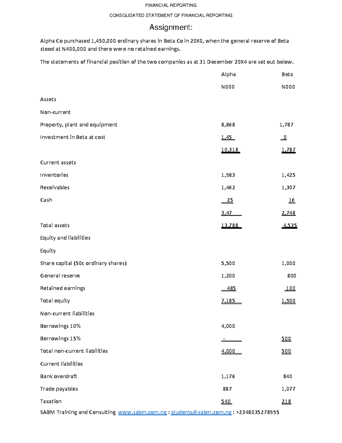 Assignment - FR Consolidated SFP - SABM Training and Consulting sabm.com : students@sabm.com ...
