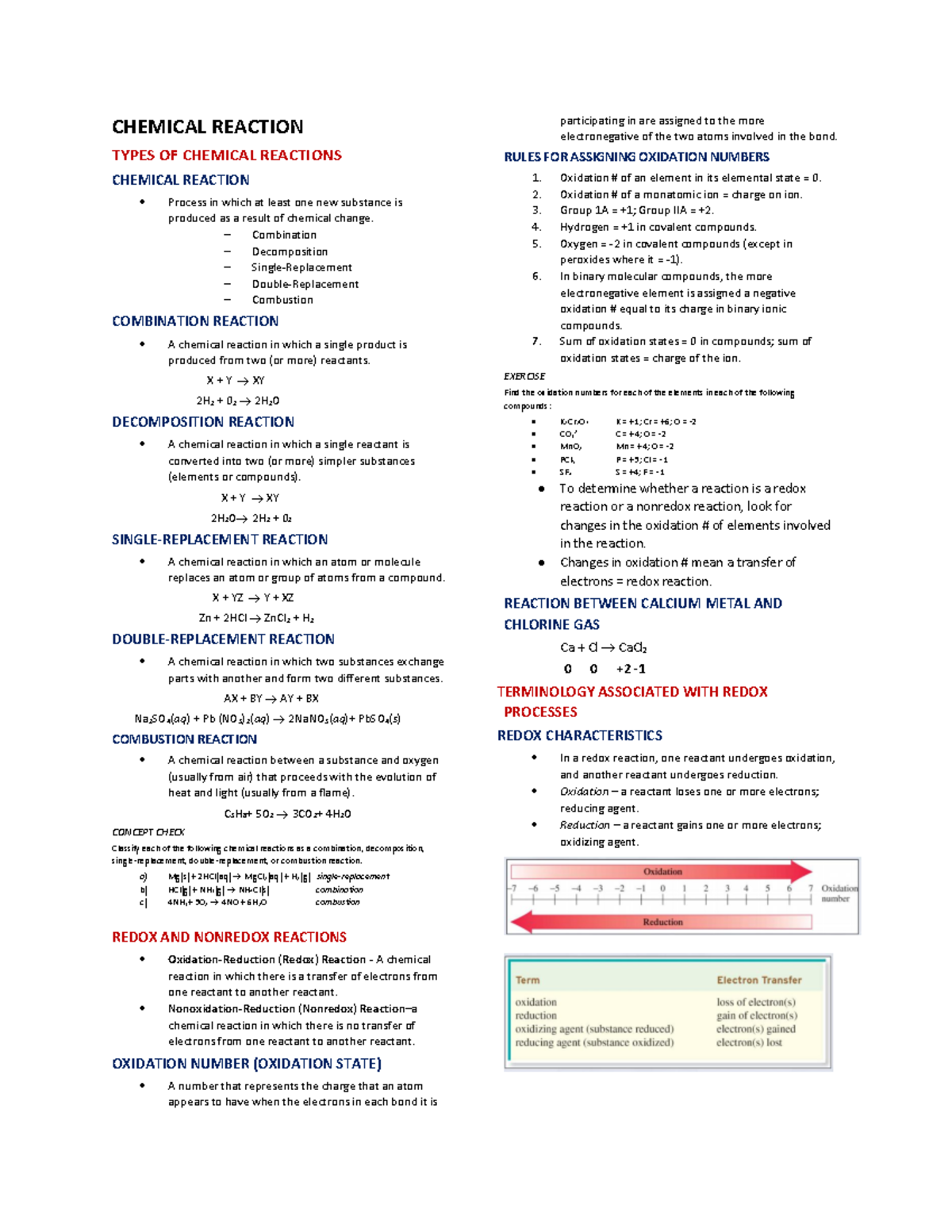Chemical Reaction - CHEMICAL REACTION TYPES OF CHEMICAL REACTIONS ...