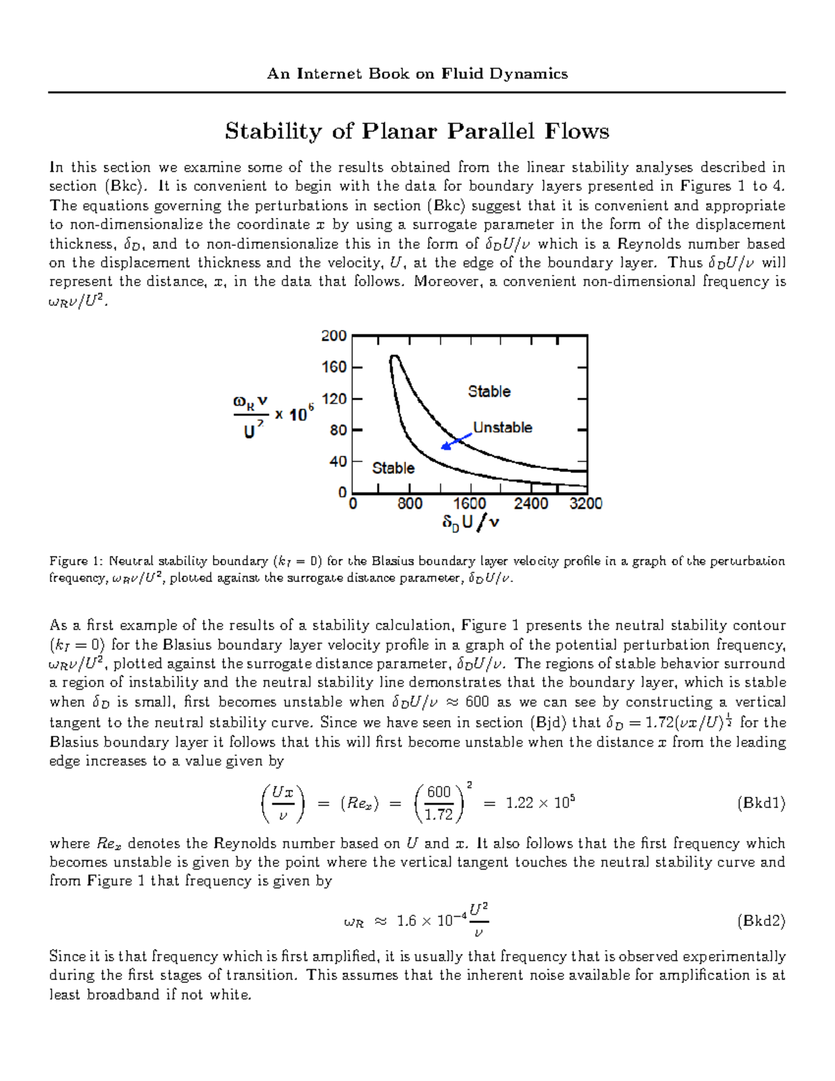 Stability of Planar Parallel Flows - An Internet Book on Fluid Dynamics ...