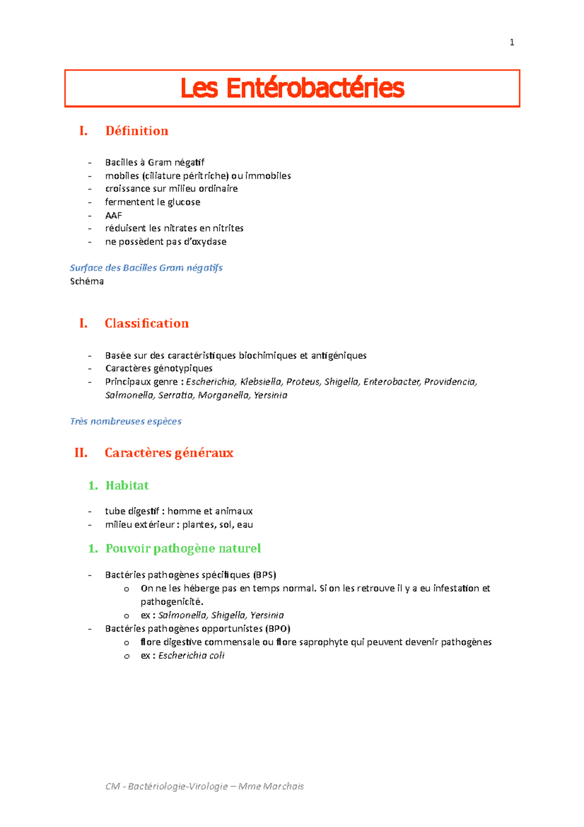 CM - Bactériologie - 1 Les Entérobactéries I. Définition - Bacilles à ...