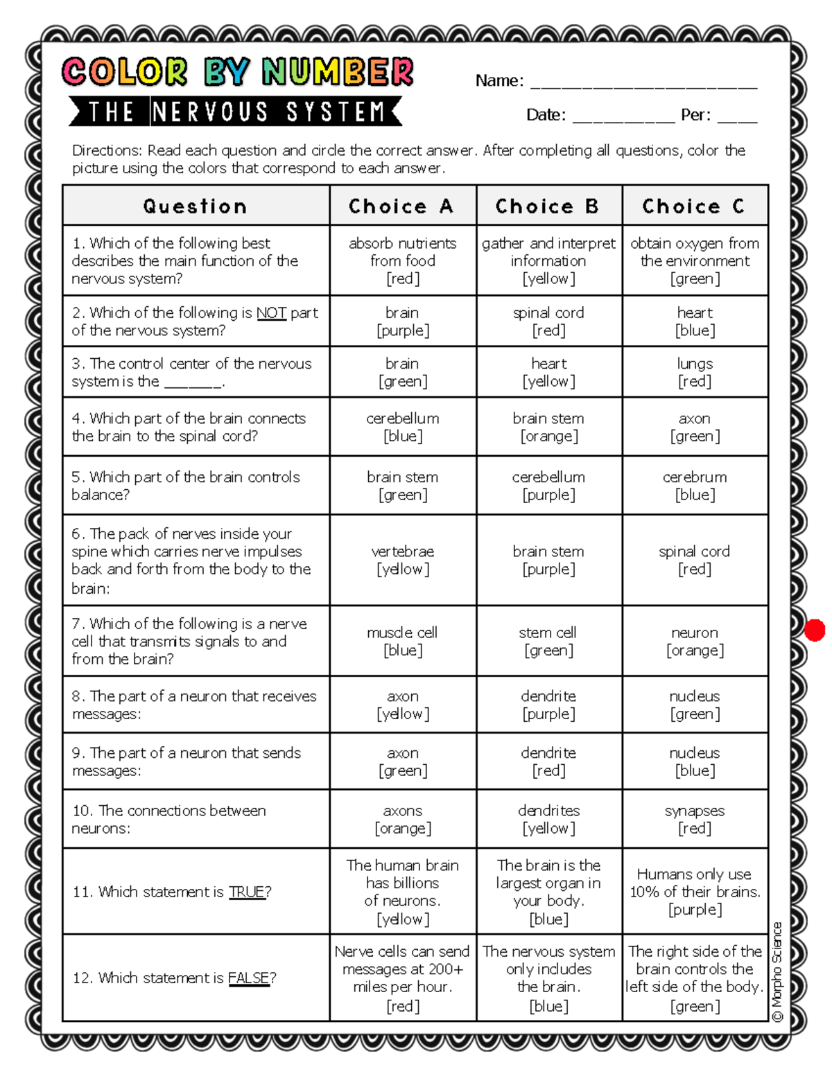 Jonathan Loy - Brain Color by Number - Q u e s t i o n C h o i c e A C ...