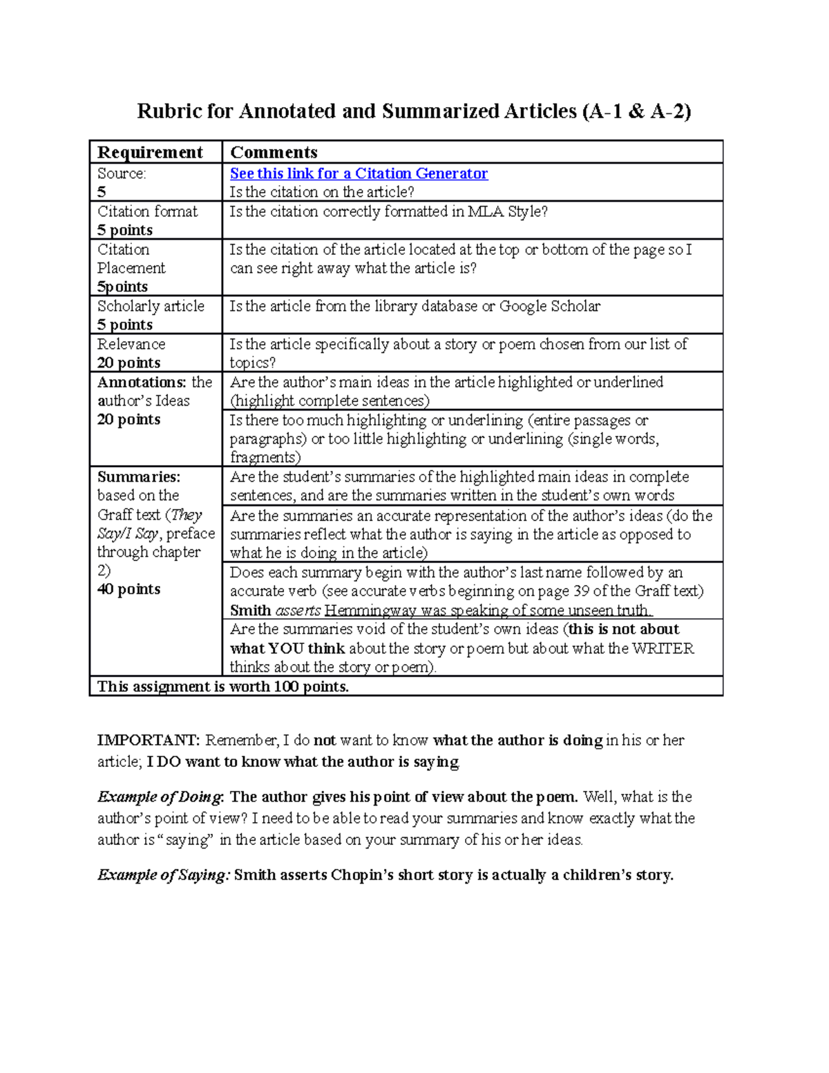 Annotated Article Rubric 2018 - Rubric for Annotated and Summarized ...