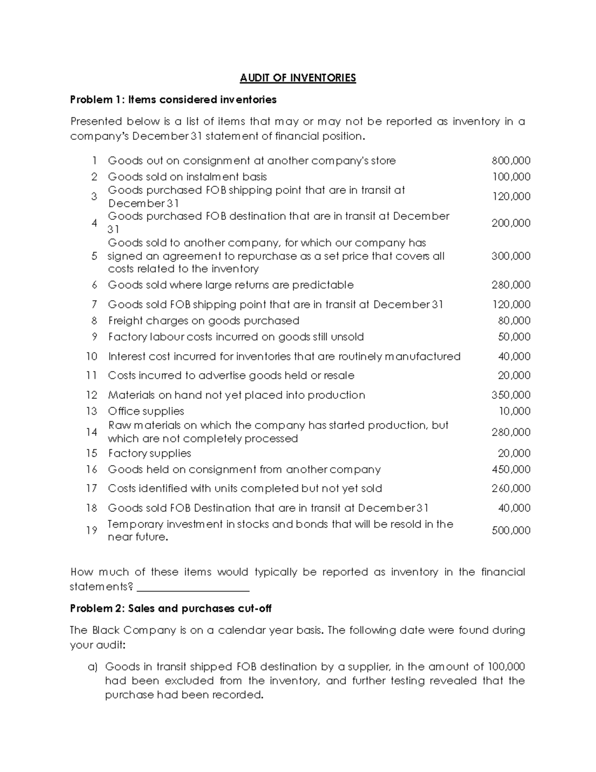 Audit OF Inventories - Inventory - AUDIT OF INVENTORIES Problem 1: Items considered inventories ...