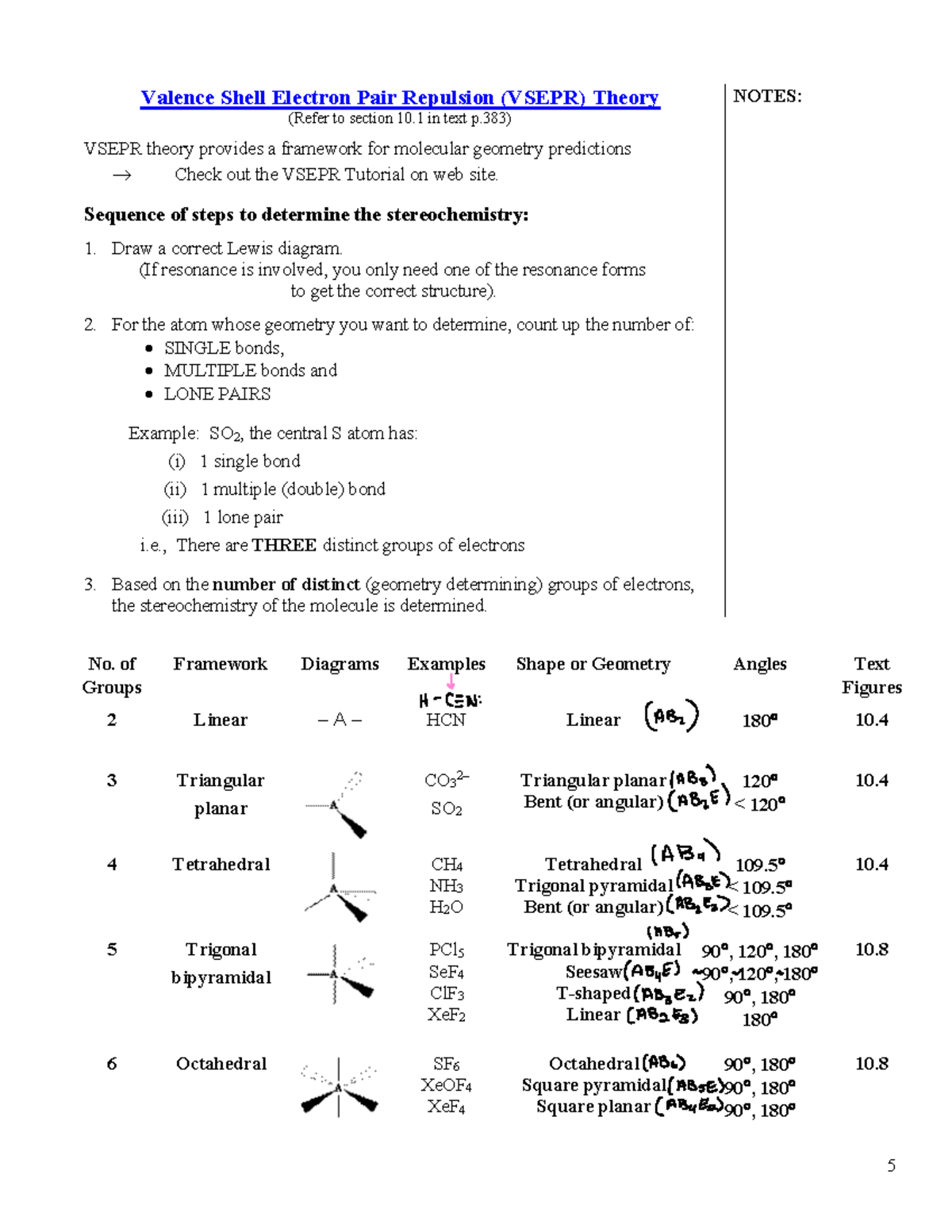 CHEM1040 Lecture Handout - Valence Shell Electron Pair Repulsion (VSEPR ...