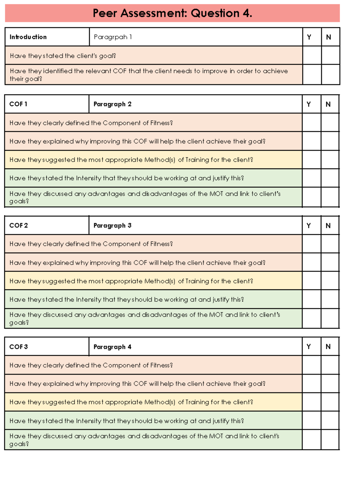 Q4 Peer Assessment - Peer Assessment: Question 4. Introduction ...