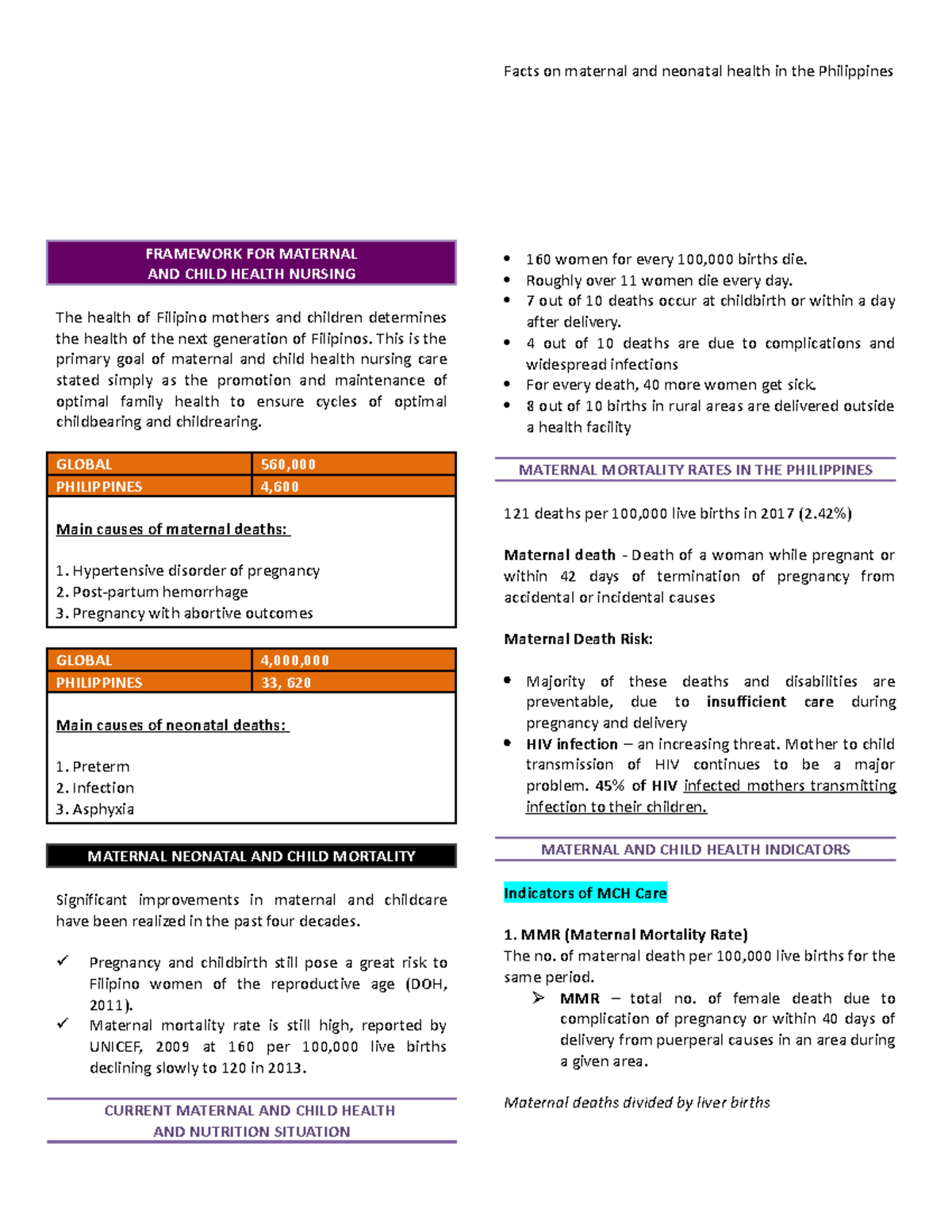 Framework for MCN - FRAMEWORK FOR MATERNAL AND CHILD HEALTH NURSING The ...