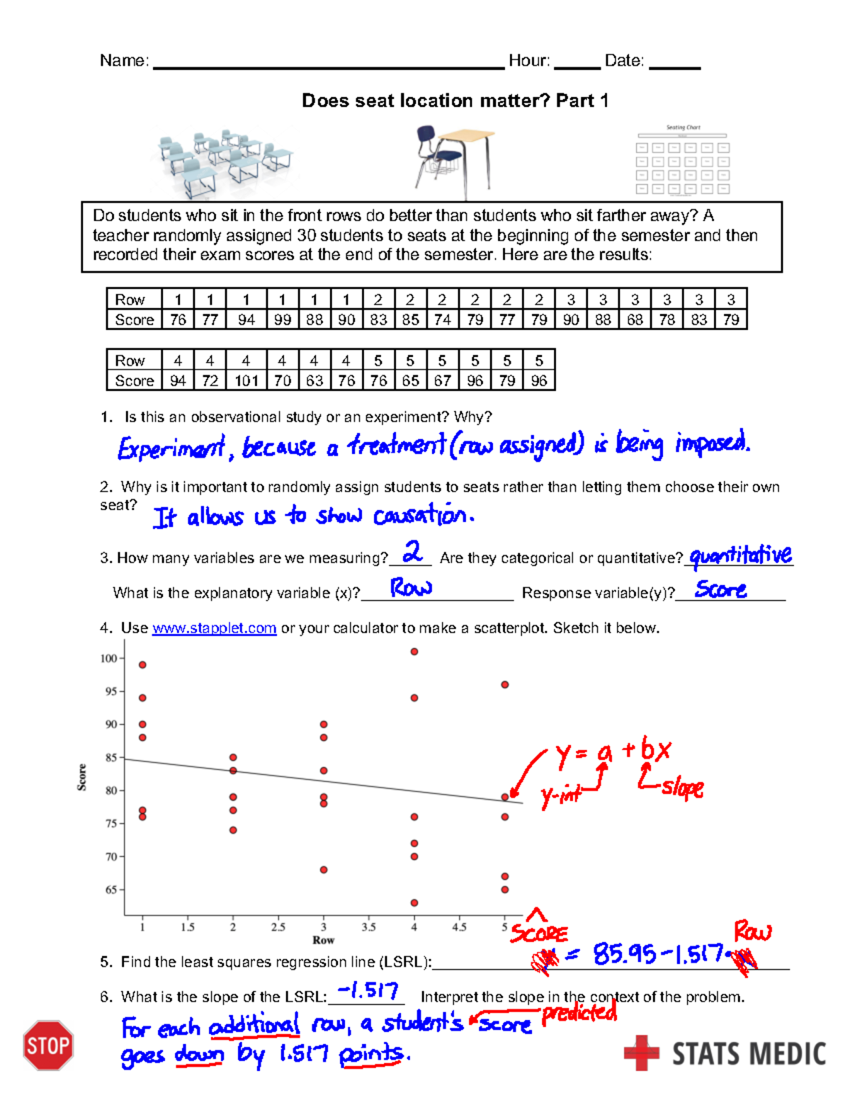 Stats Medic - Sampling Distribution of Slopes Answer Key - Name: Hour ...