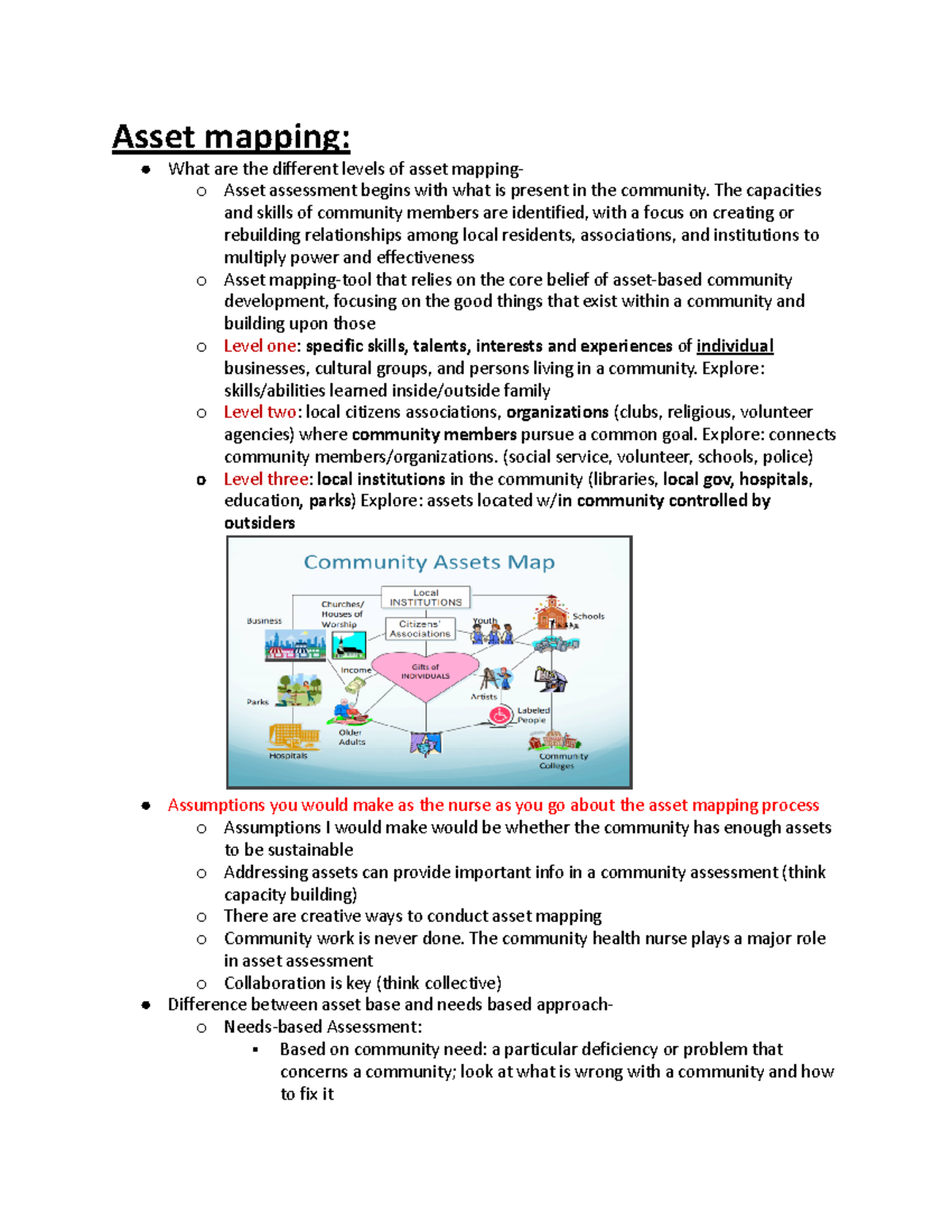 Pop exam 1 review - Lecture notes 1-8 - NURS 4317 - UT Health San ...