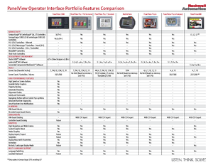 Chadi Baksmati Archiving and Logging Data - Cybersecurity Module 5 Challenge Submission File ...