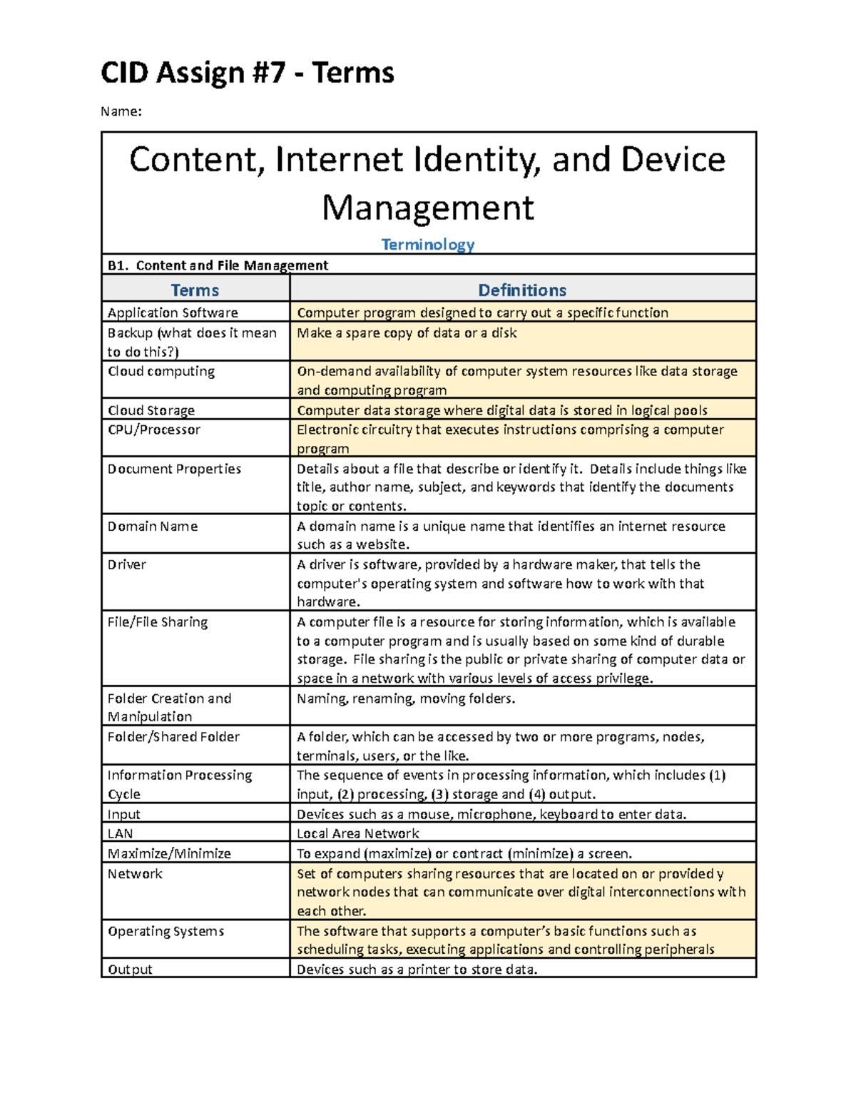 CID Assign #8 - Condensed - Name: Content, Internet Identity, and ...