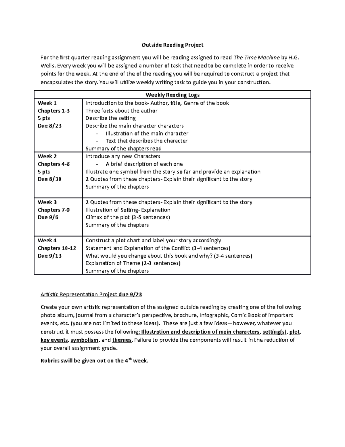 Outside Reading Project - Wells. Every week you will be assigned a ...