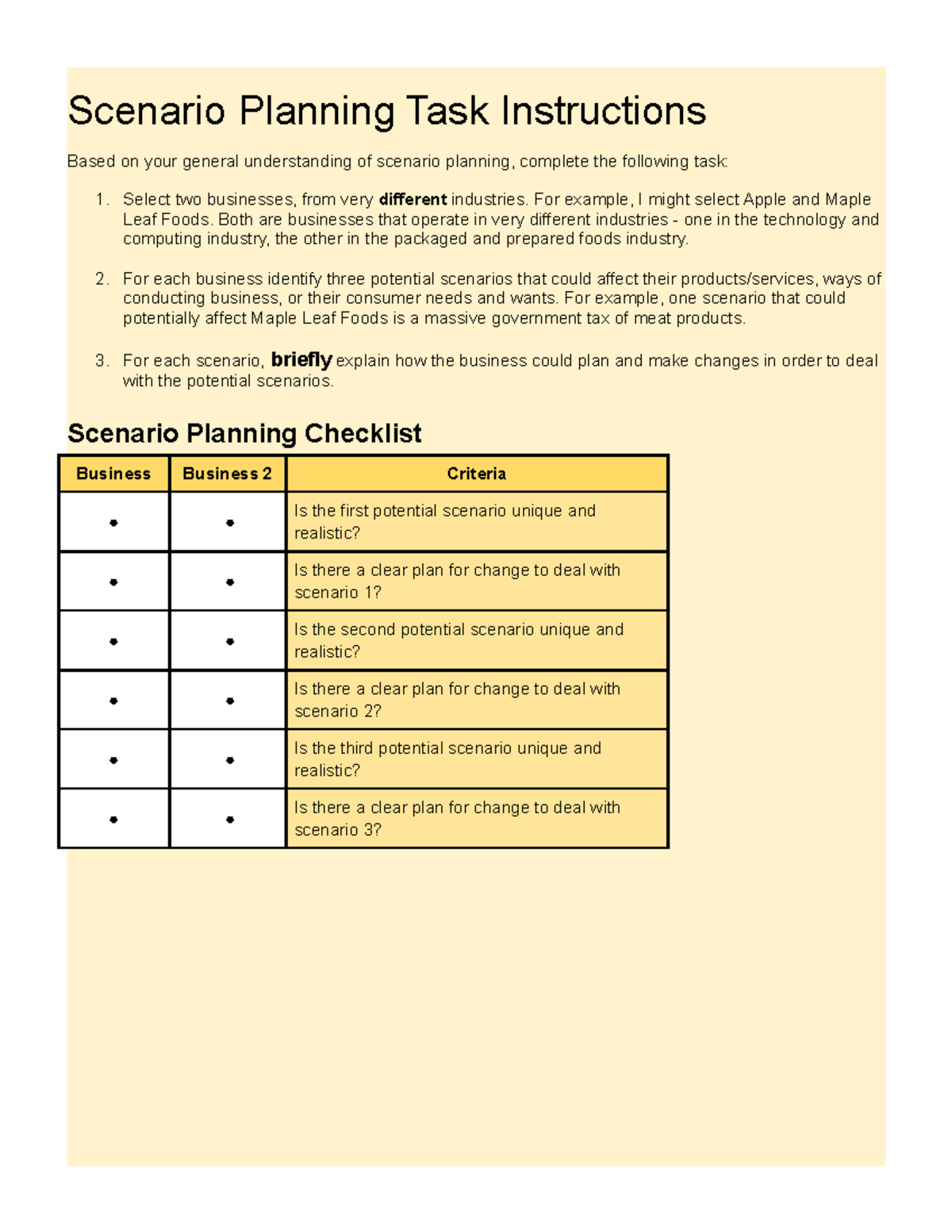 Scenario Planning Task Instructions - Select two businesses, from very ...