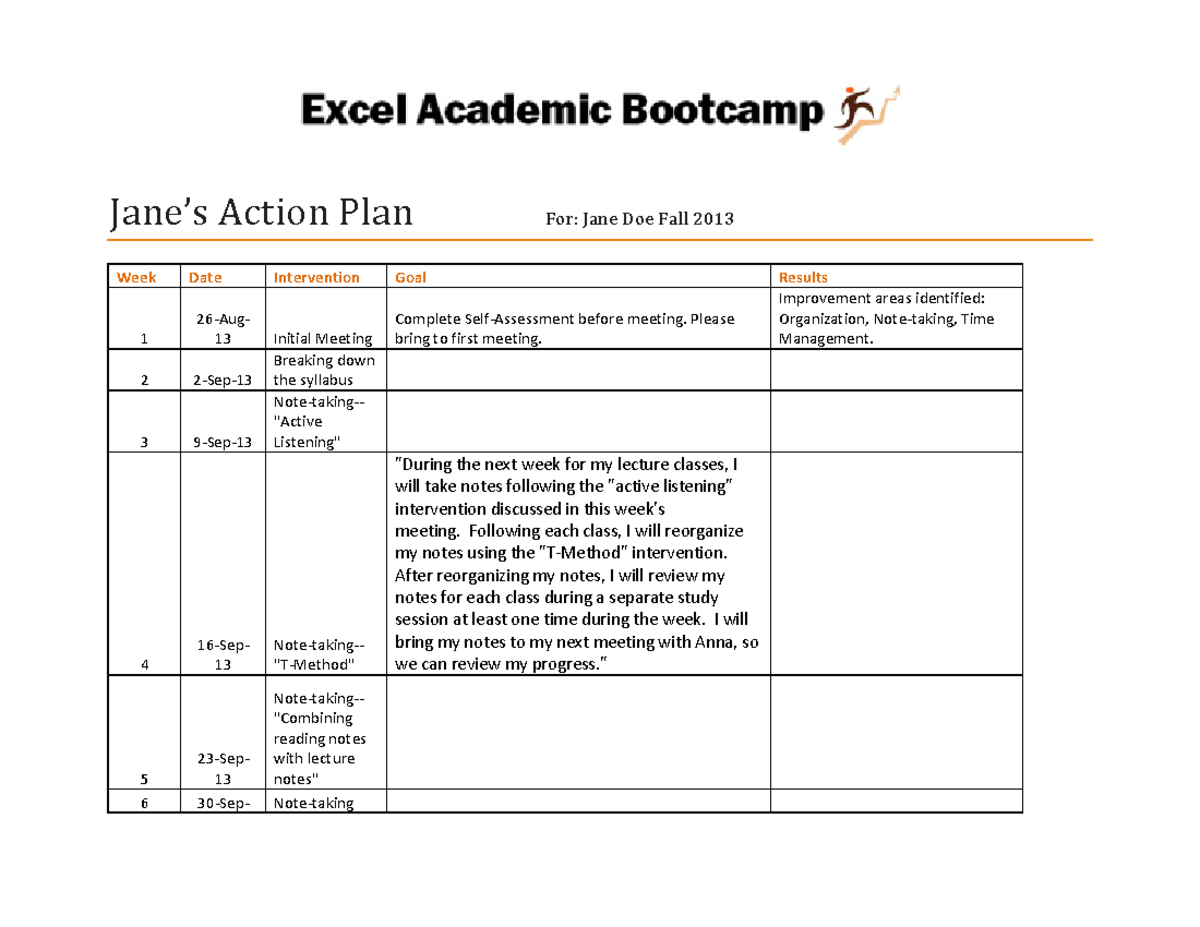 Sample action plan - Lecture notes 1-3 - Business Operation Management ...