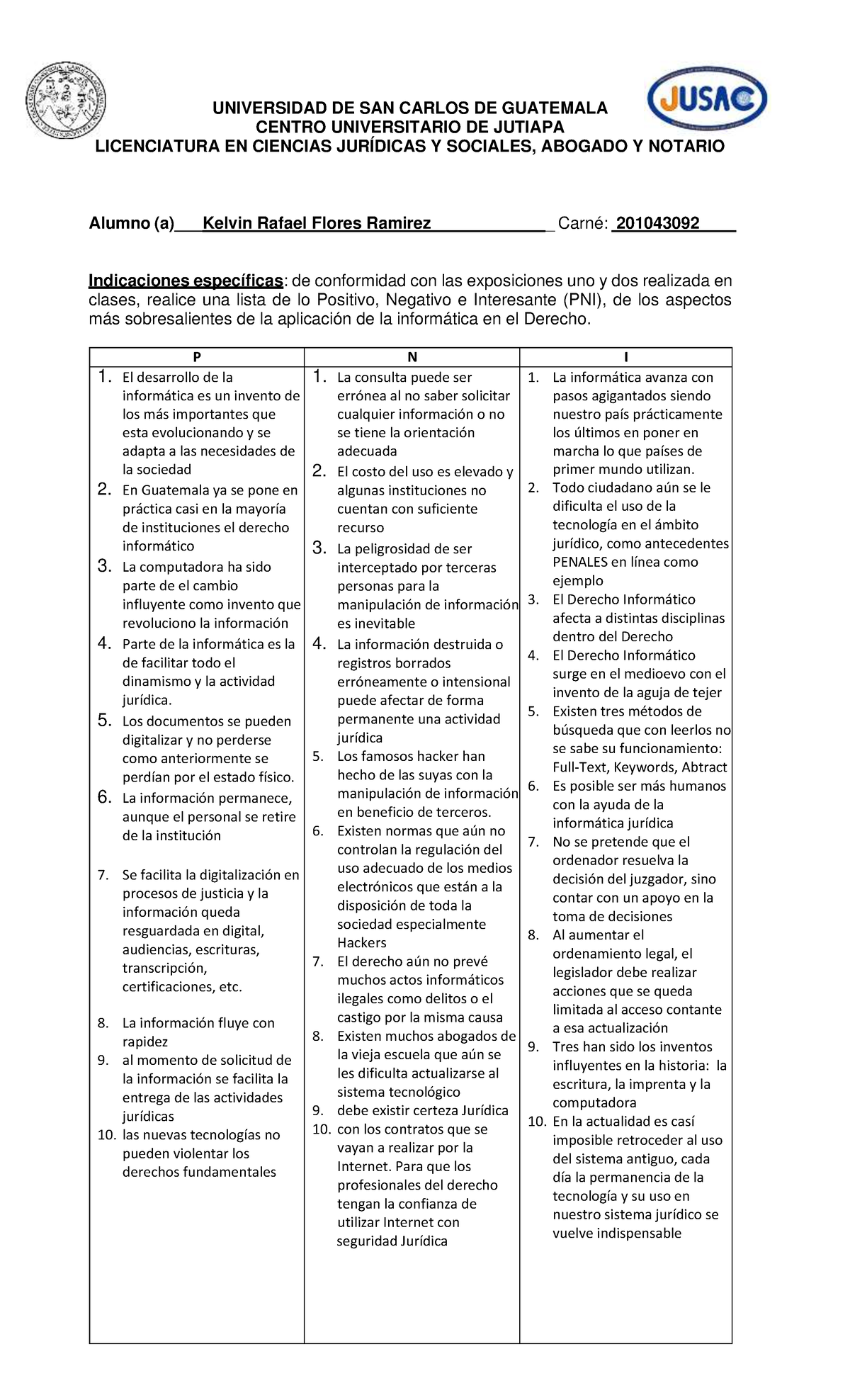 Marzo tarea - Jsjdjd - UNIVERSIDAD DE SAN CARLOS DE GUATEMALA CENTRO ...