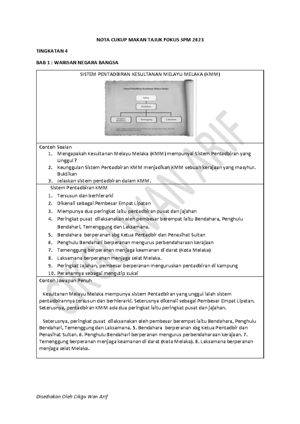 NOTA SEJARAH T4 B1 - Disediakan Oleh Cikgu Wan Arif NOTA CUKUP MAKAN ...