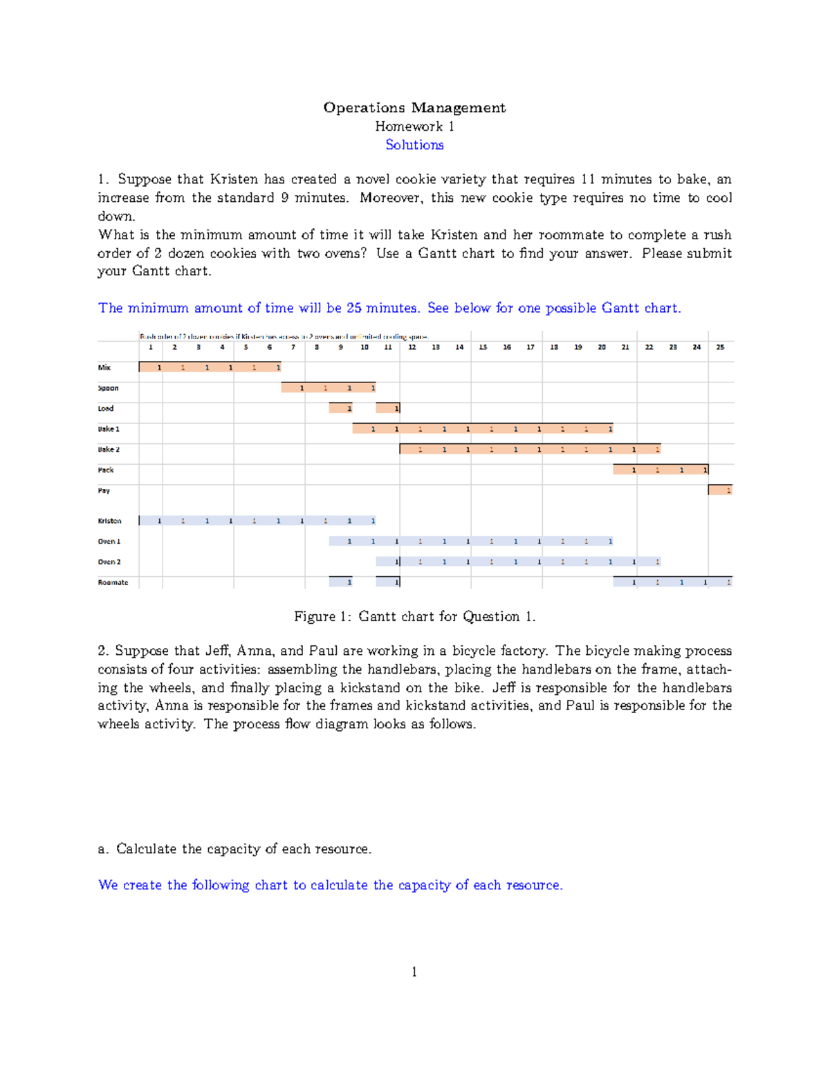 HW1 Solutions - Operations Management Homework 1 Solutions Suppose that ...