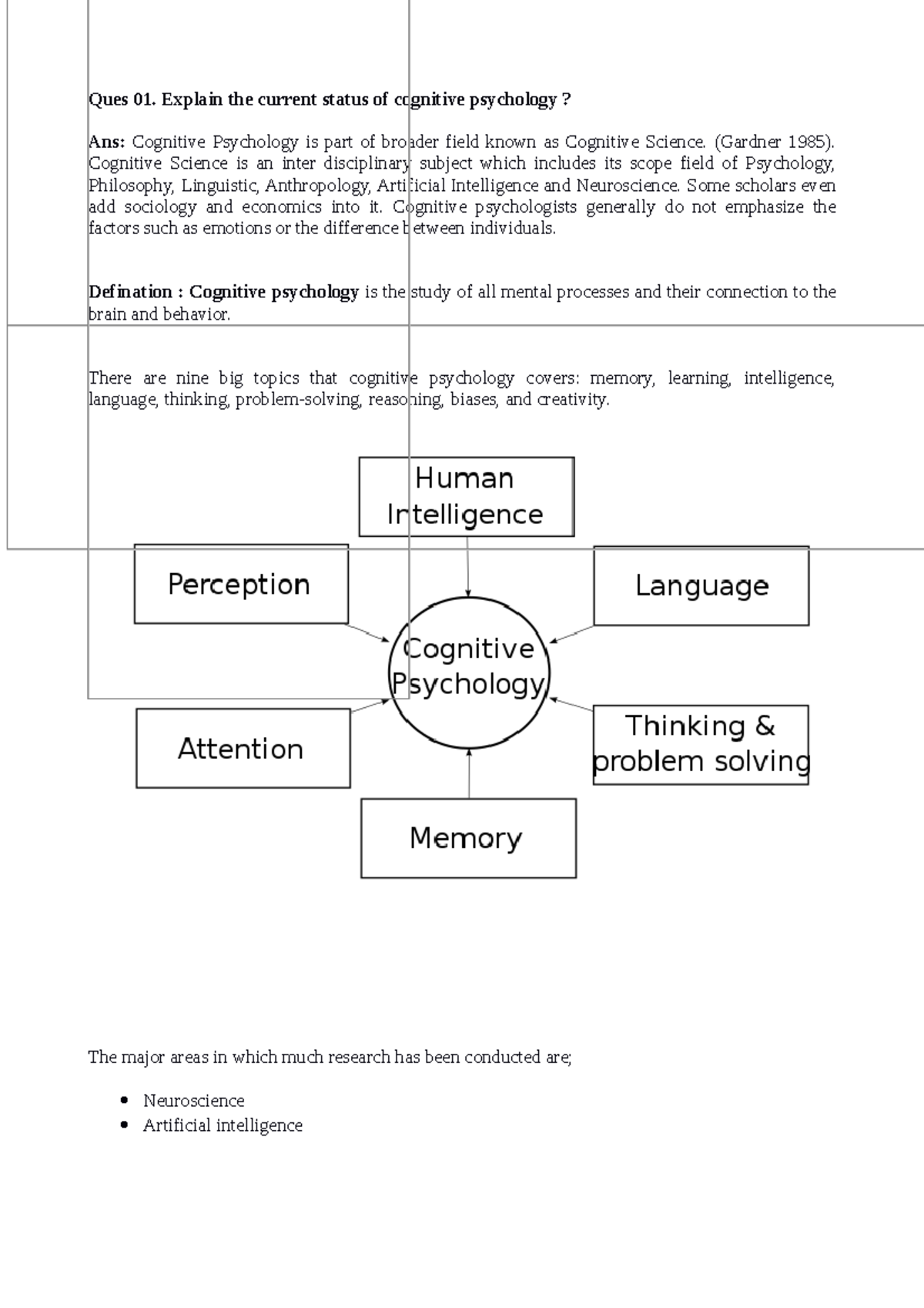 Cognitive Processes-I - Ques 01. Explain the current status of ...