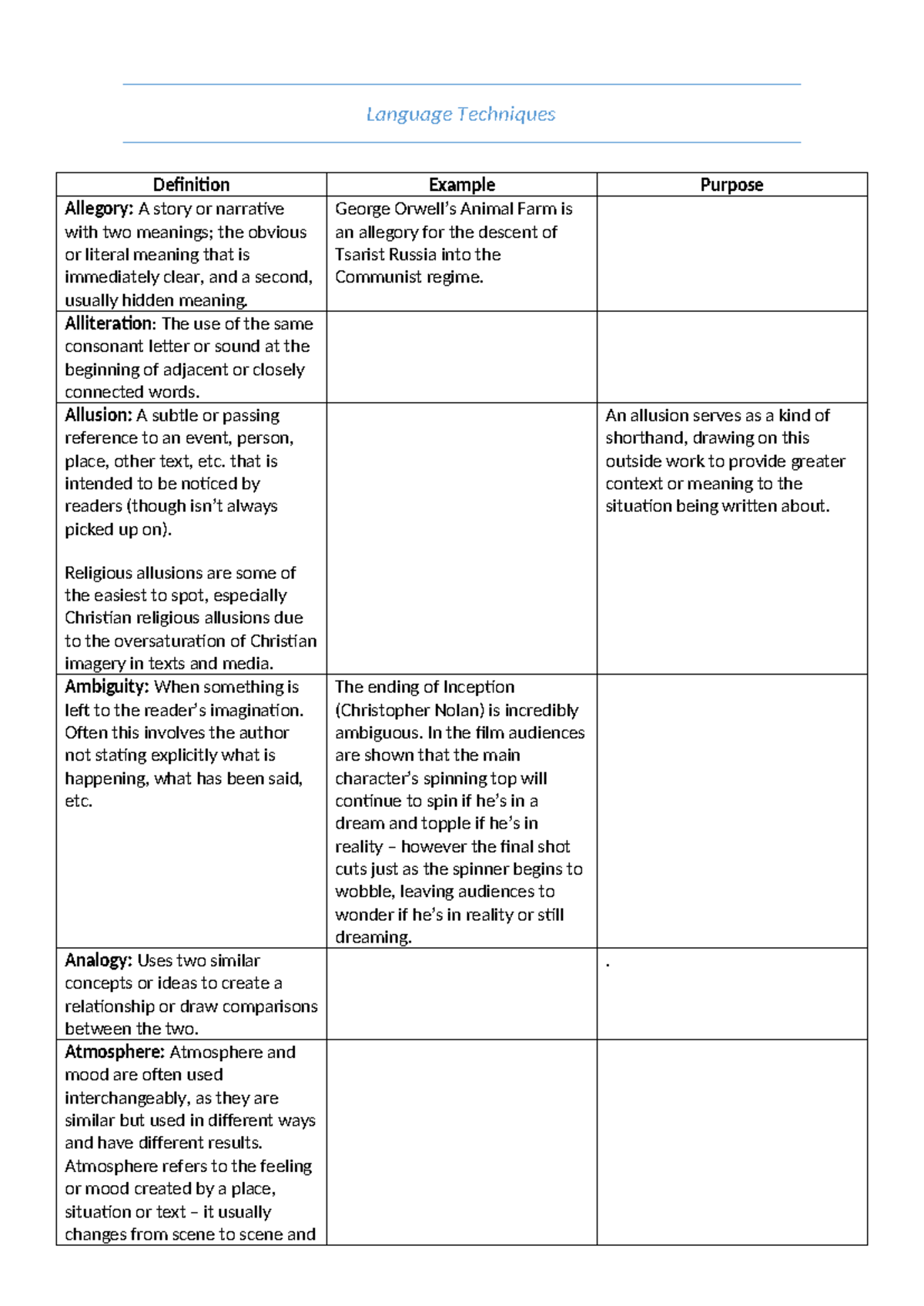 Language Techniques - Language Techniques Definition Example Purpose ...