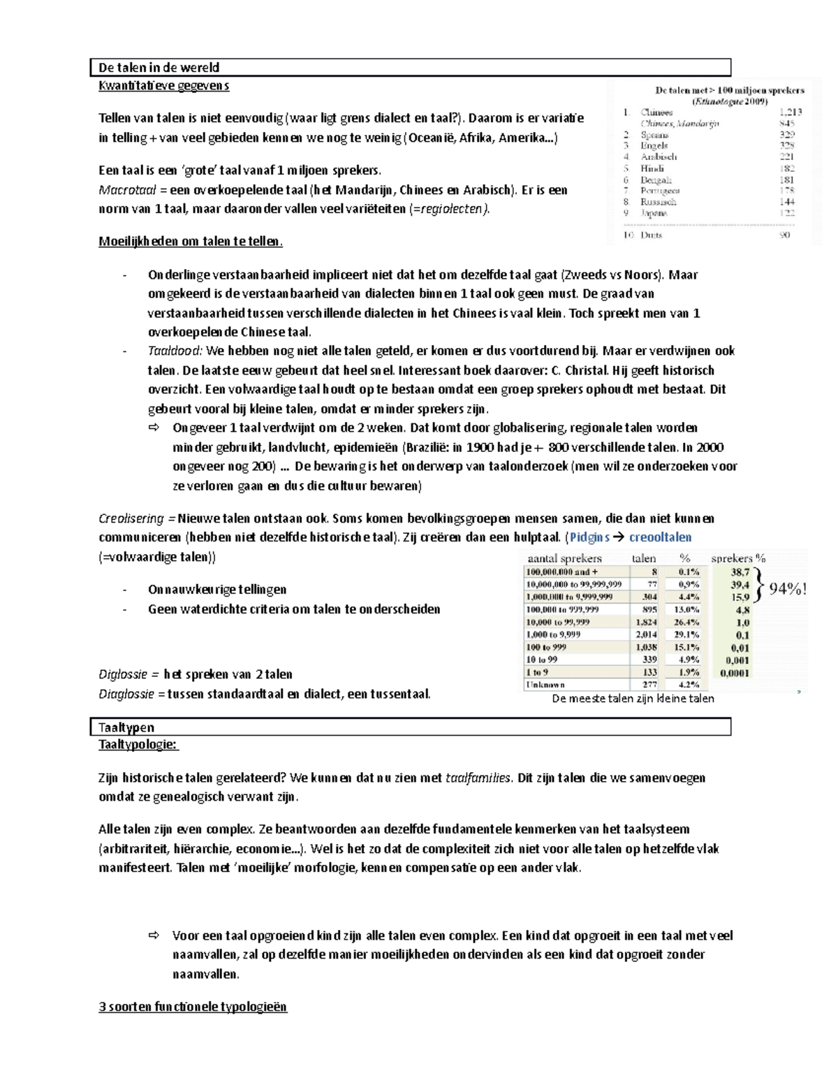 Les 4 - De talen in de wereld/ taaltypen / typologie en taalverandering ...