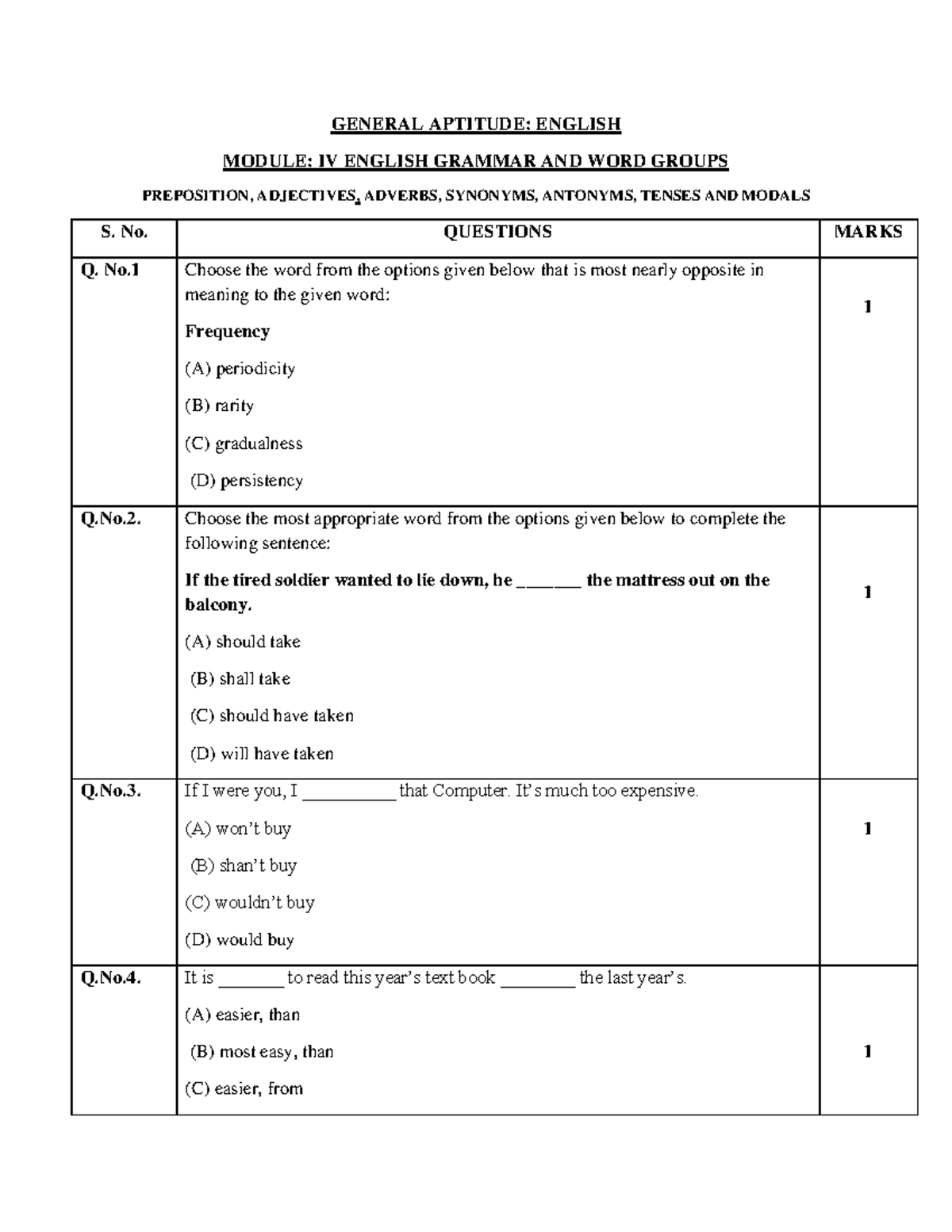 Worksheet 4 English Grammar and Word Groups - GENERAL APTITUDE: ENGLISH ...