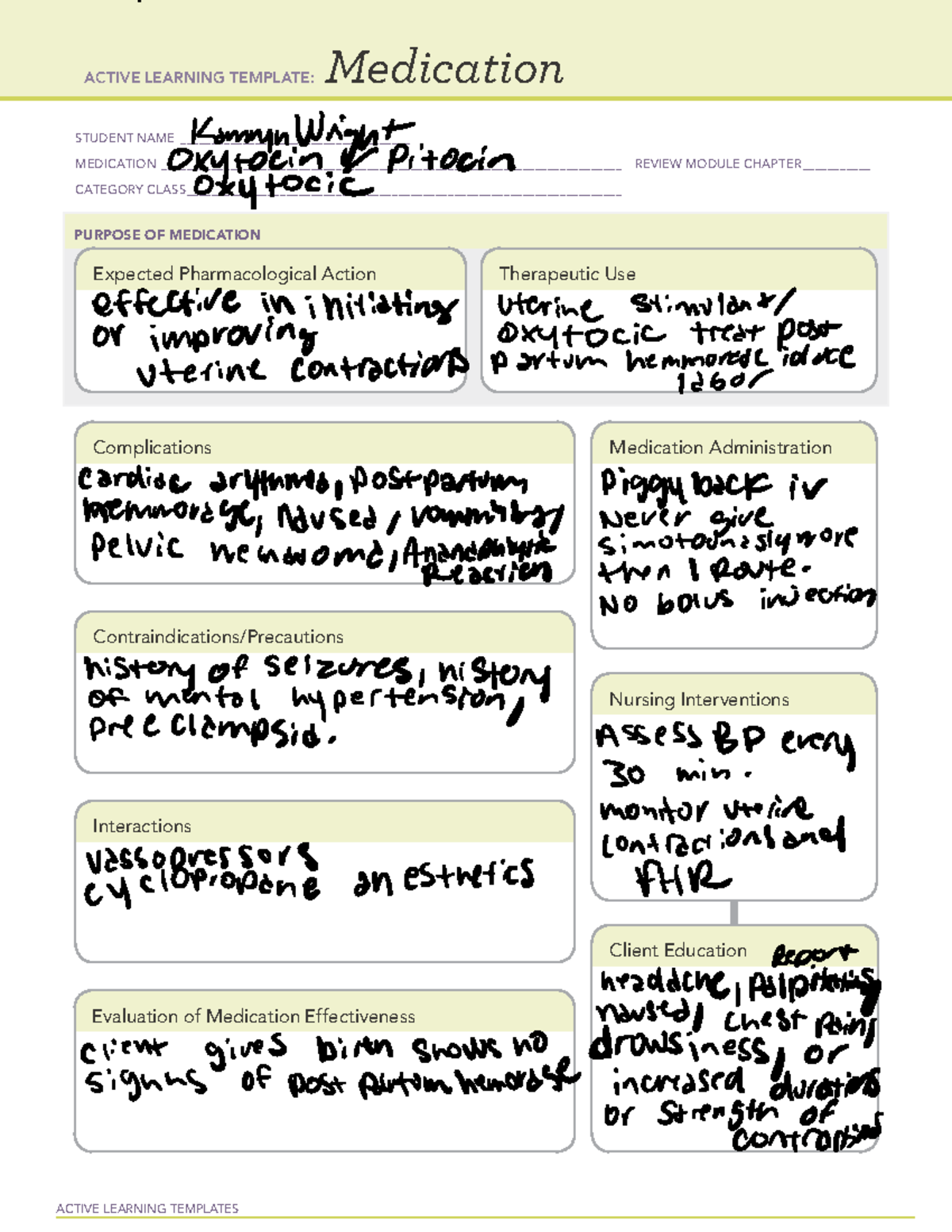 Medication templatefamilies - STUDENT NAME ...