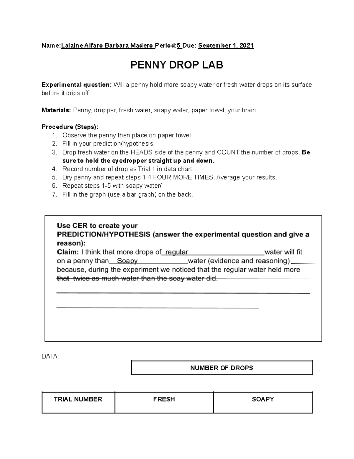 Penny drop LAB - Lab Report on Pennies - Name:Lalaine Alfaro Barbara ...