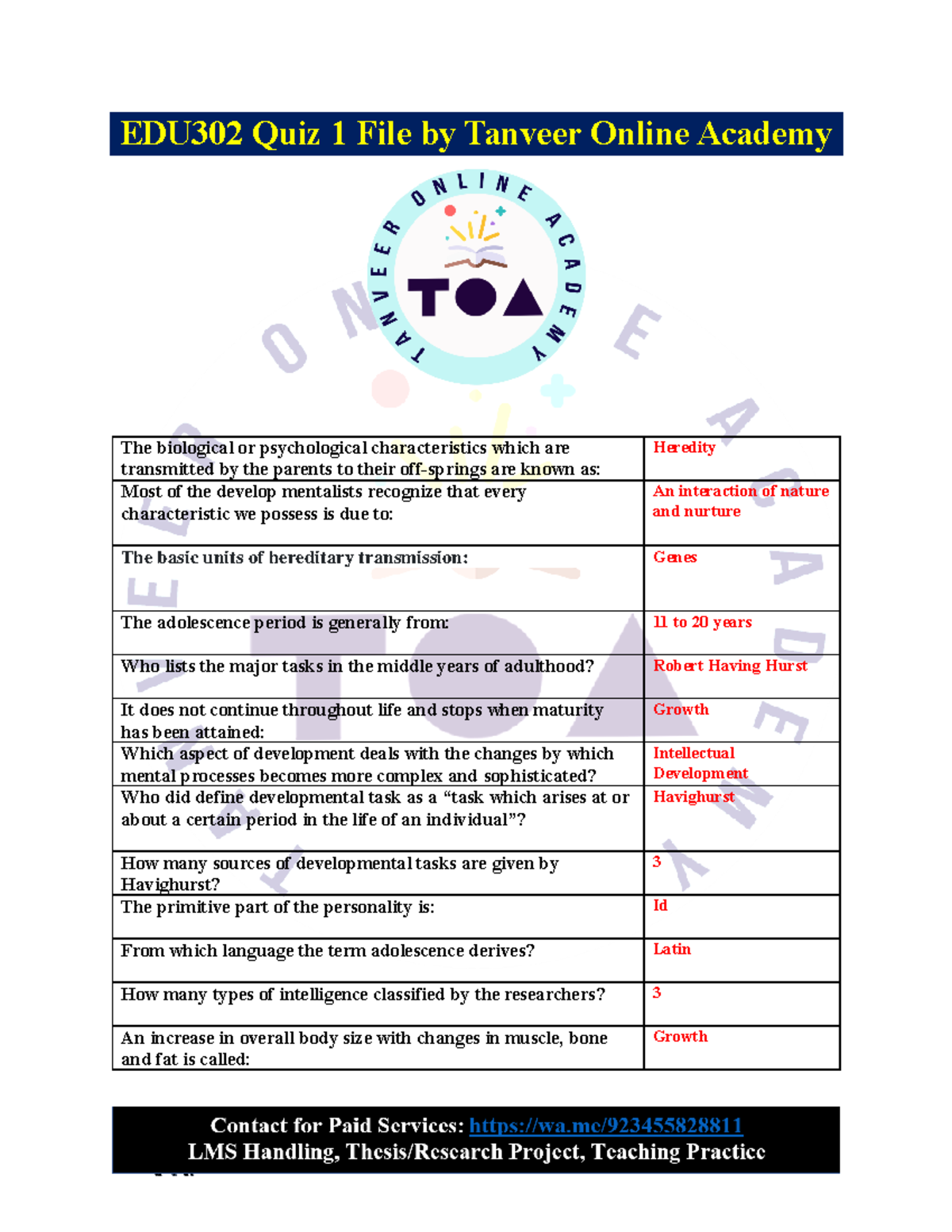 EDU302 Quiz 1 File by Tanveer Online Academy-1 - EDU302 Quiz 1 File by ...