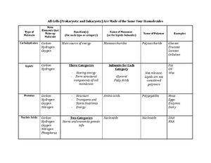 The Two Standards, Memorized Speech - Deprecated API usage: The SVG ...