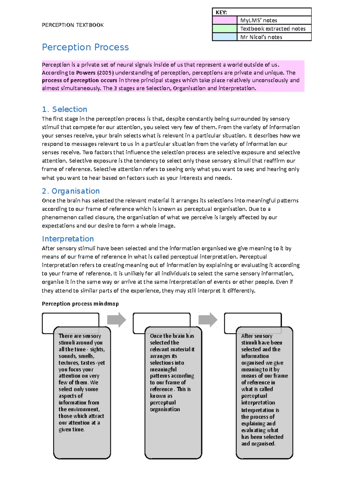 Perception Process - PERCEPTION TEXTBOOK Perception Process Perception ...