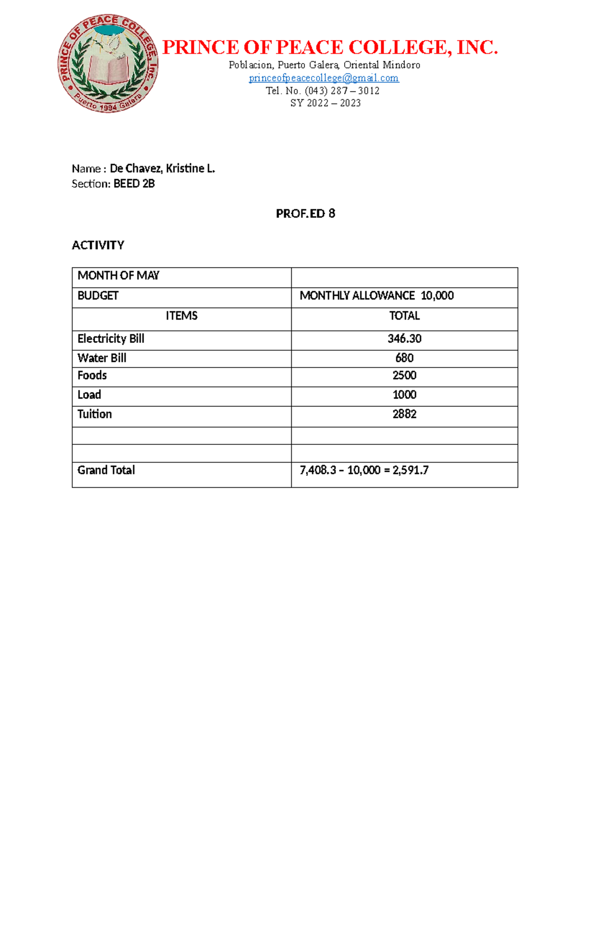 Budget - BS agrciculture - PRINCE OF PEACE COLLEGE, INC. Poblacion ...