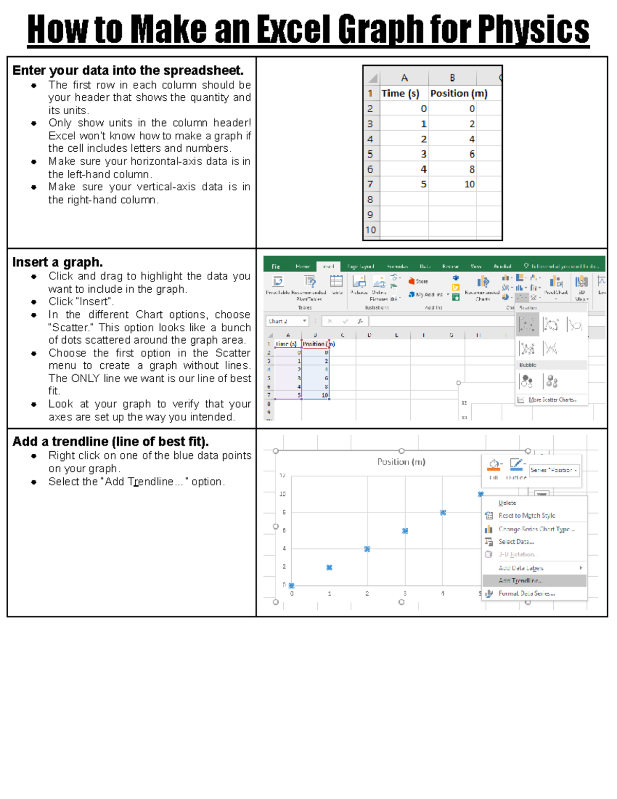 How to Make an Excel Graph for Physics - The first row in each column ...