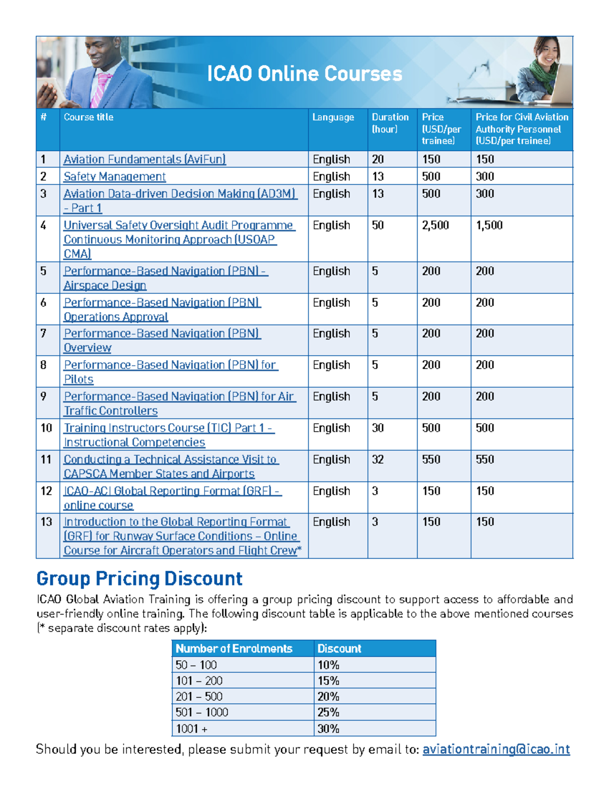 Online courses pricing - ICAO Online Courses Course title Language ...