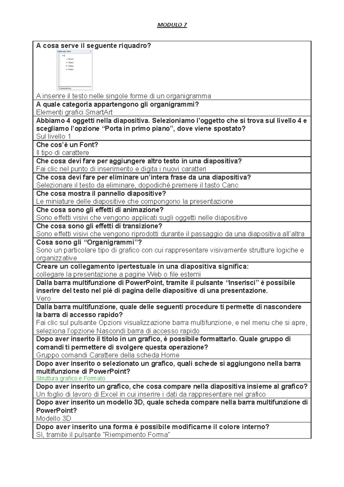 Modulo 7 - MODULO!7! ! A cosa serve il seguente riquadro? A inserire il ...
