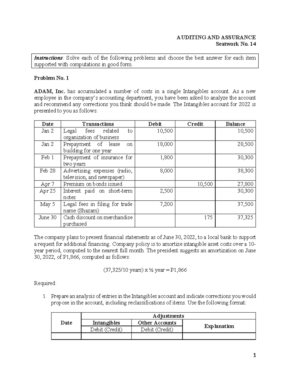 Audit and Assurance Intangible Asset - 1 AUDITING AND ASSURANCE ...