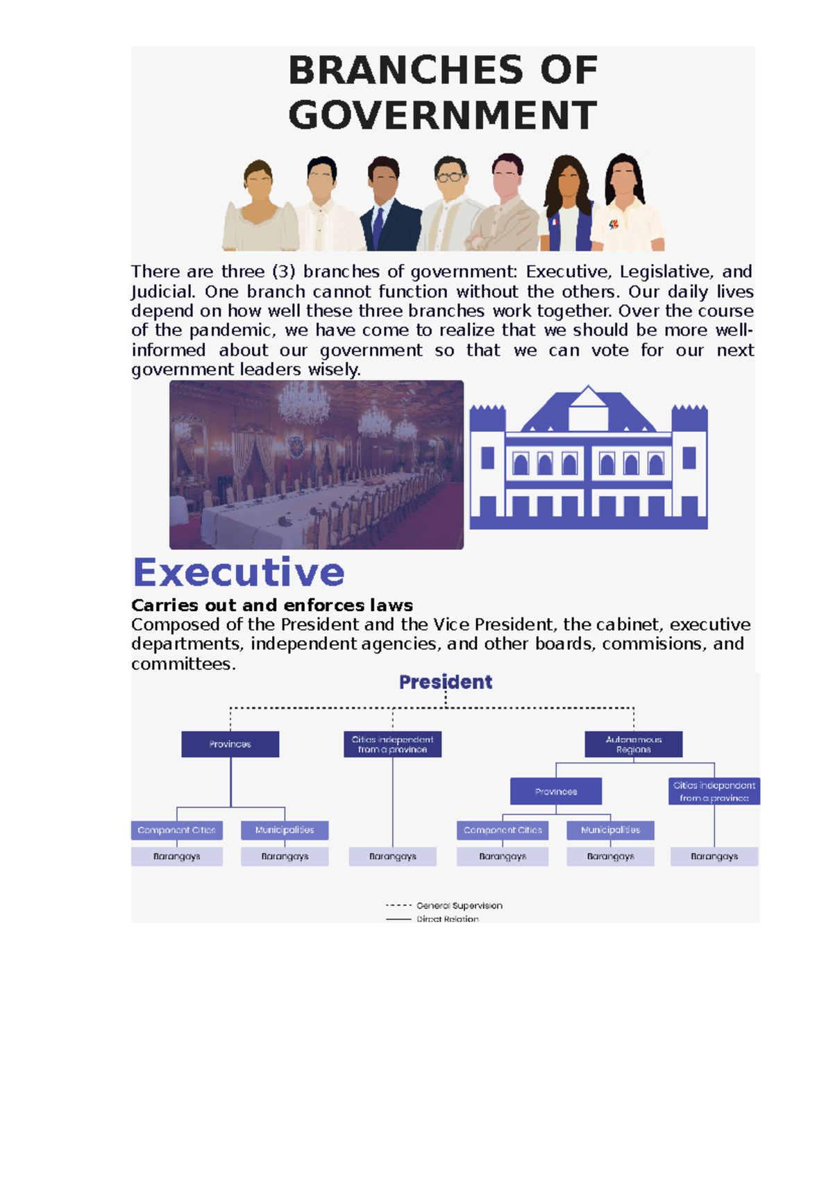 Branches OF Government (UCSP) - BRANCHES OF GOVERNMENT There are three ...