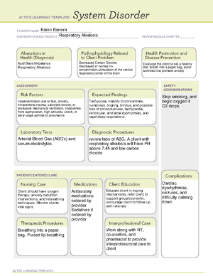 Hyperthyroidism System Disorder - ACTIVE LEARNING TEMPLATES System ...