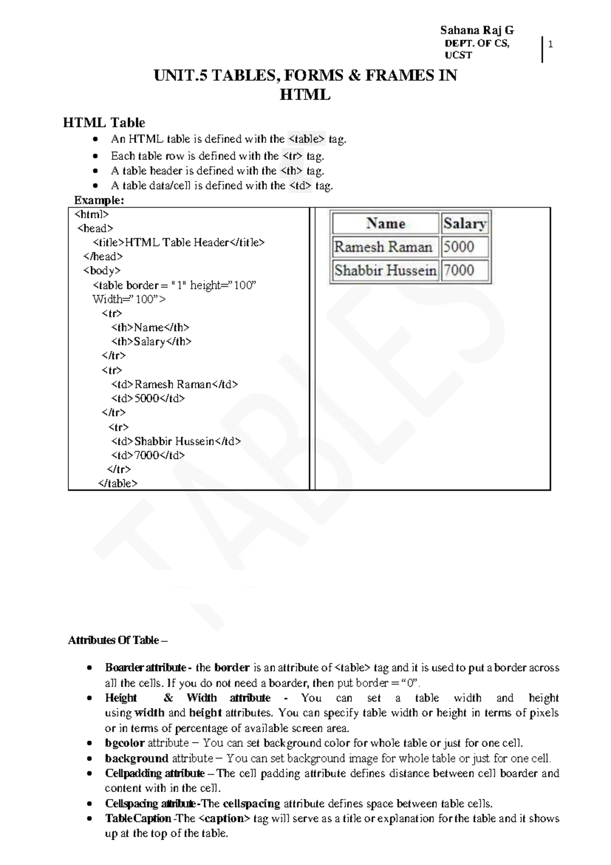 UNIT.5 Web designing (1) - DEPT. OF CS, UCST 1 UNIT TABLES, FORMS ...